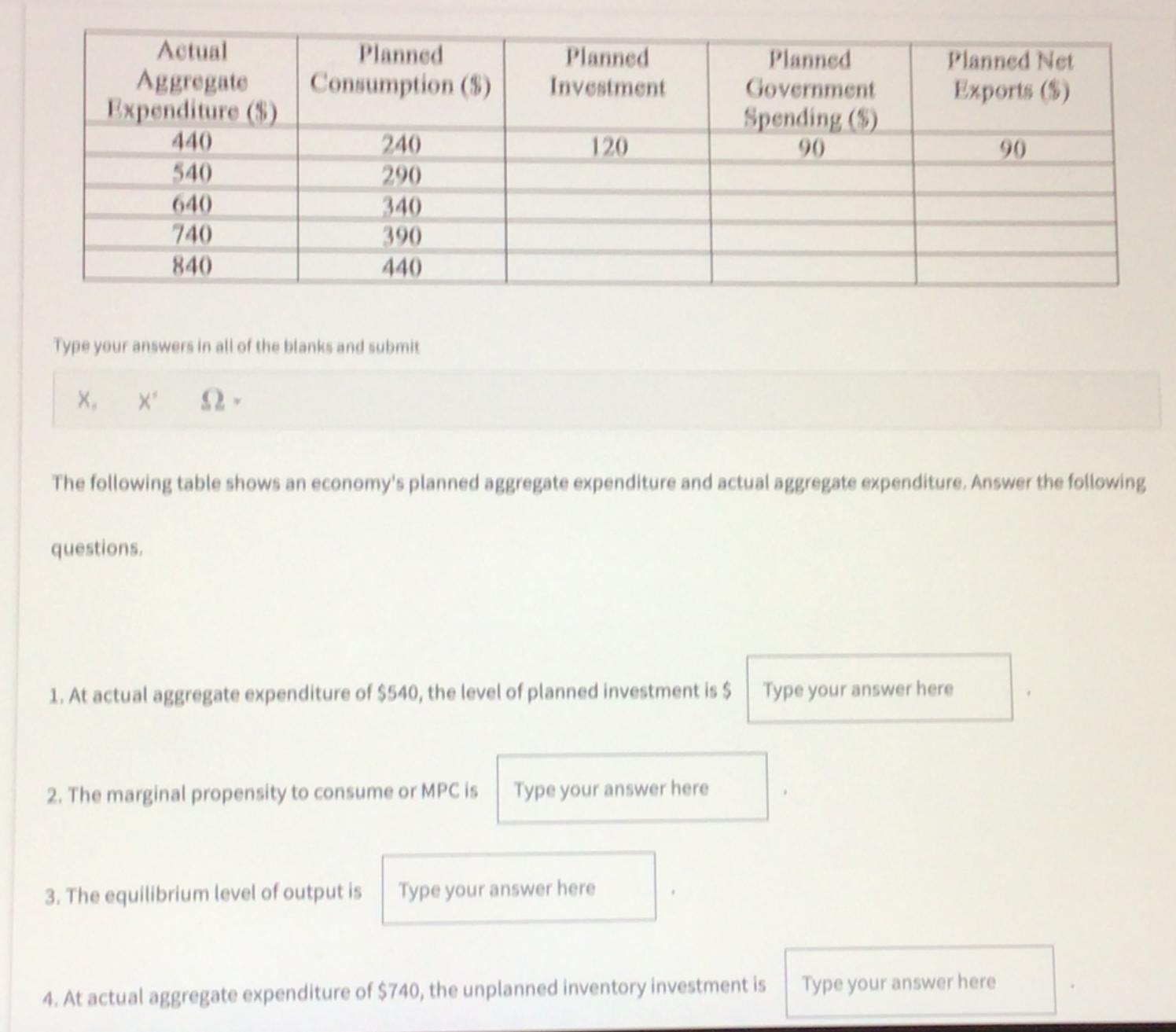 Solved \table[[\table[[Actual],[Aggregate],[Expenditure | Chegg.com