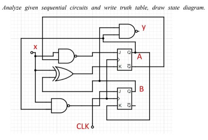 Solved Analyze given sequential circuits and write truth | Chegg.com