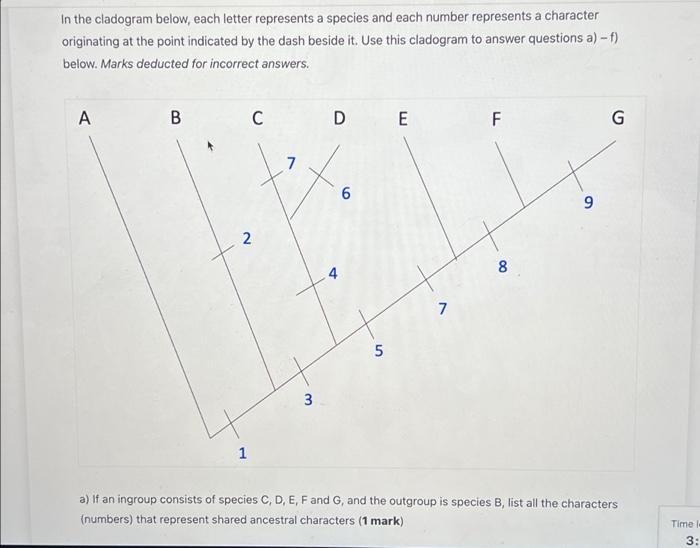Solved In the cladogram below, each letter represents a | Chegg.com