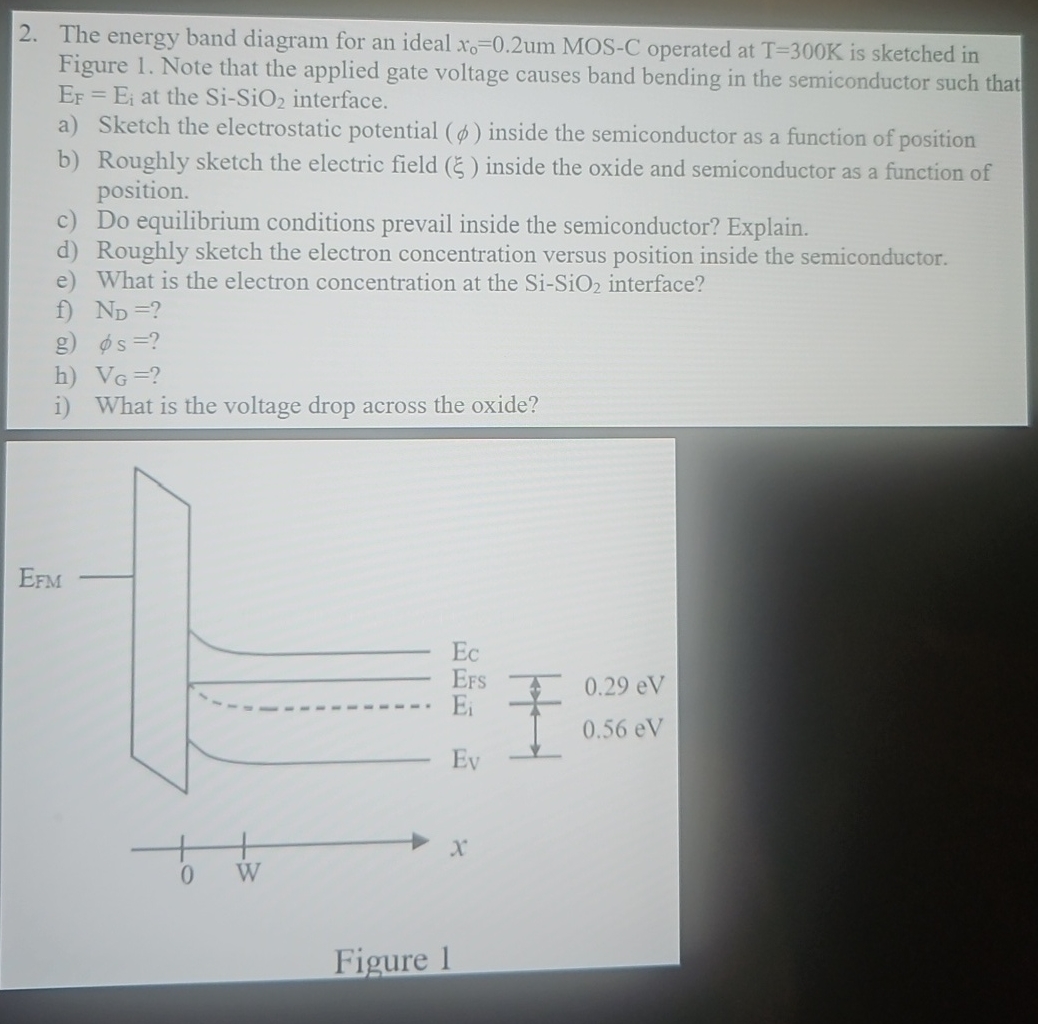 Solved please solve a-i and show the sketches The energy | Chegg.com