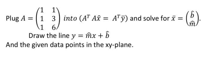 Solved 1 Plug A = 1 1 3 ) into (AT Aî = ATy) and solve for x | Chegg.com