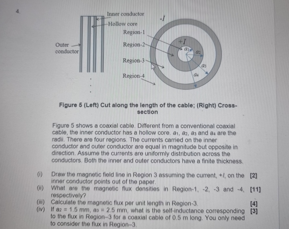 Solved Figure 5 (Left) ﻿Cut along the length of the cable; | Chegg.com