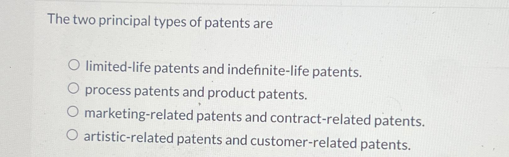 Solved The two principal types of patents arelimited-life | Chegg.com