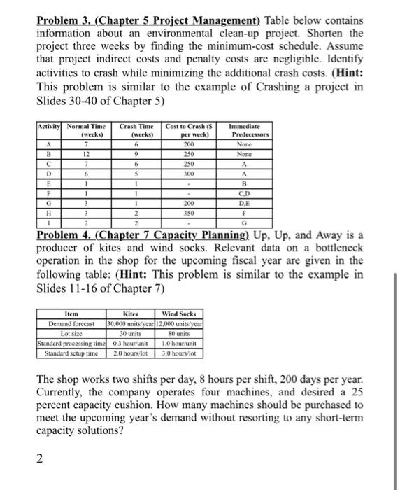 Problem 3. (Chapter 5 Project Management) Table below | Chegg.com