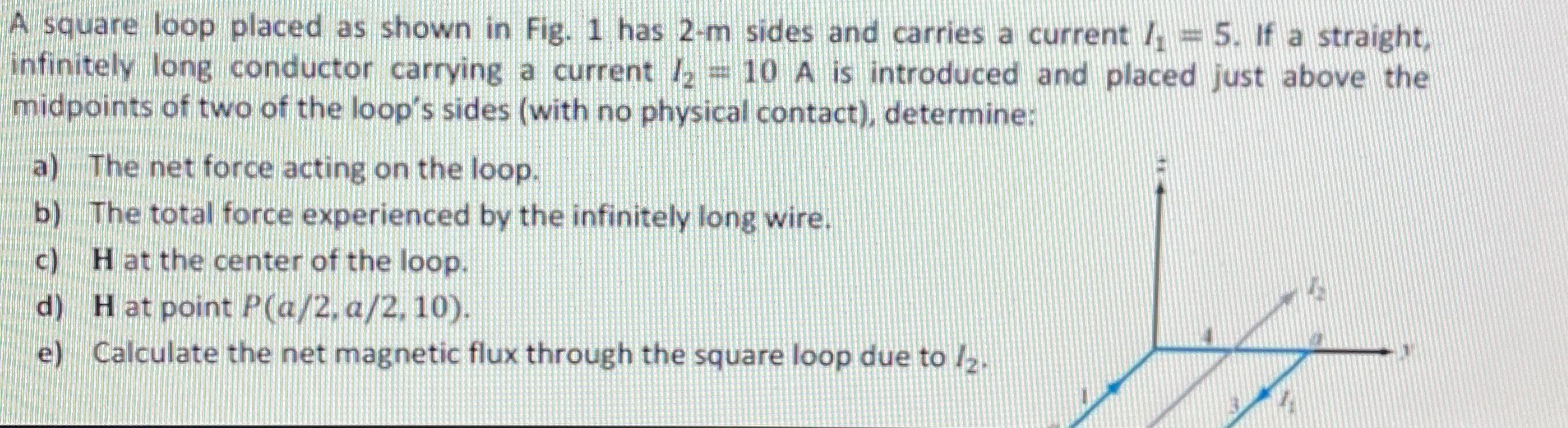 Solved A square loop placed as shown in Fig. 1 ﻿has 2-m | Chegg.com