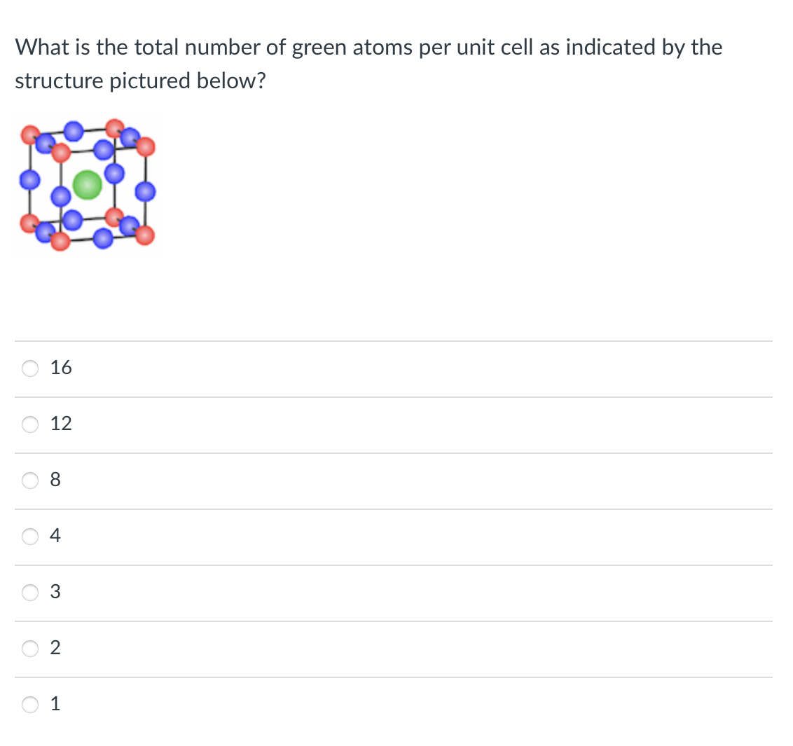 Solved What is the total number of green atoms per unit cell | Chegg.com
