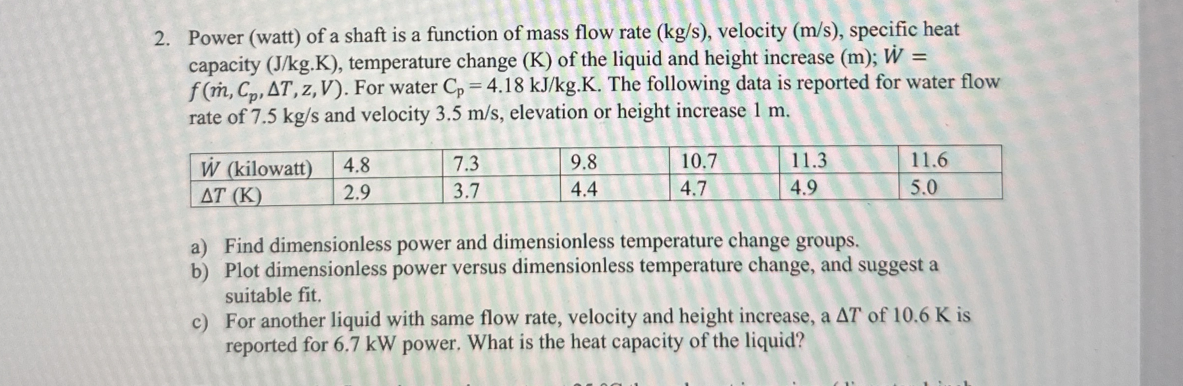 Solved Power (watt) ﻿of a shaft is a function of mass flow | Chegg.com