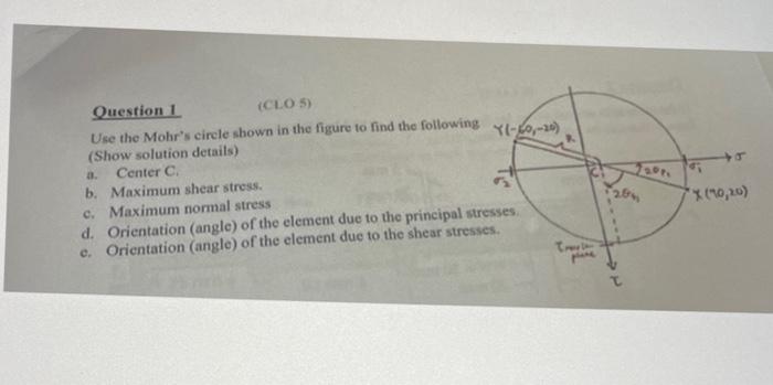 Question 1 Use the Mohr's circle shown in the figure | Chegg.com