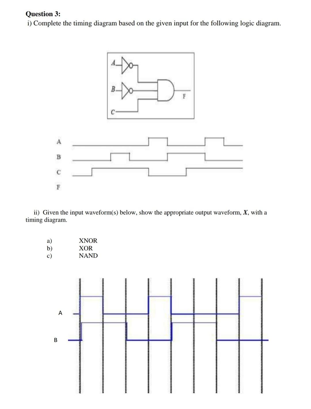 Solved Question 3: i) Complete the timing diagram based on | Chegg.com