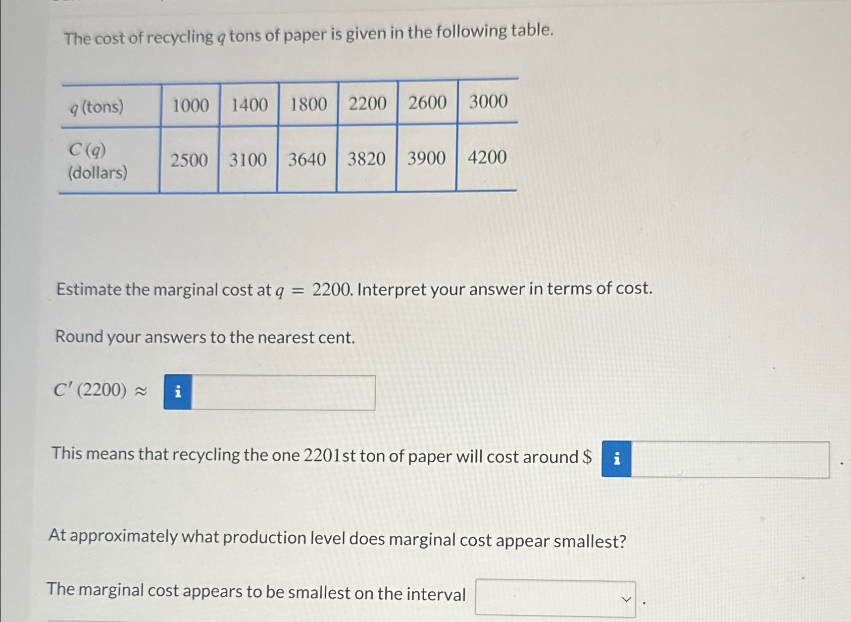 Solved The cost of recycling q ﻿tons of paper is given in | Chegg.com
