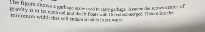 Solved Garbage scow ? CG "I ycG 48' 11 241 1601 LONGITUDINAL | Chegg.com