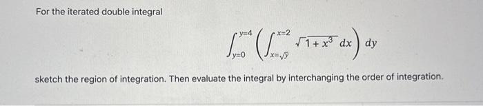 Solved For the iterated double integral | Chegg.com