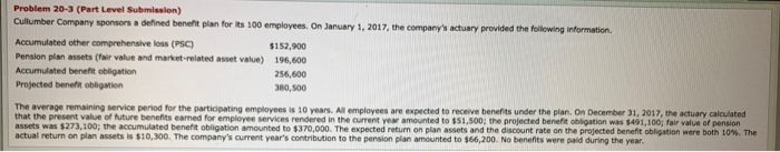 Solved Problem 20-3 (Part Level Submission) Cullumber | Chegg.com