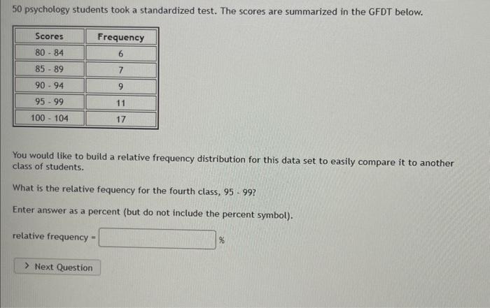 Solved 50 psychology students took a standardized test. The | Chegg.com