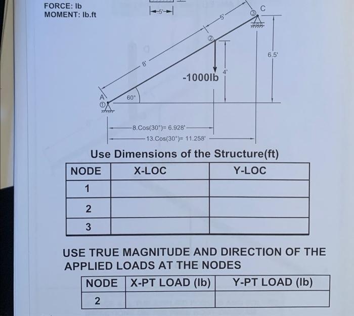 Solved Use Dimensions of the Structure(ft) USE TRUE | Chegg.com