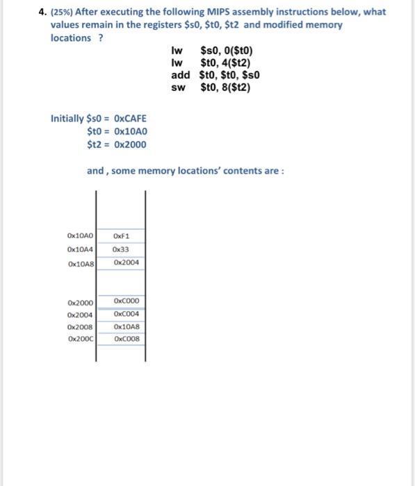 Solved 4. (25\%) After executing the following MIPS assembly | Chegg.com