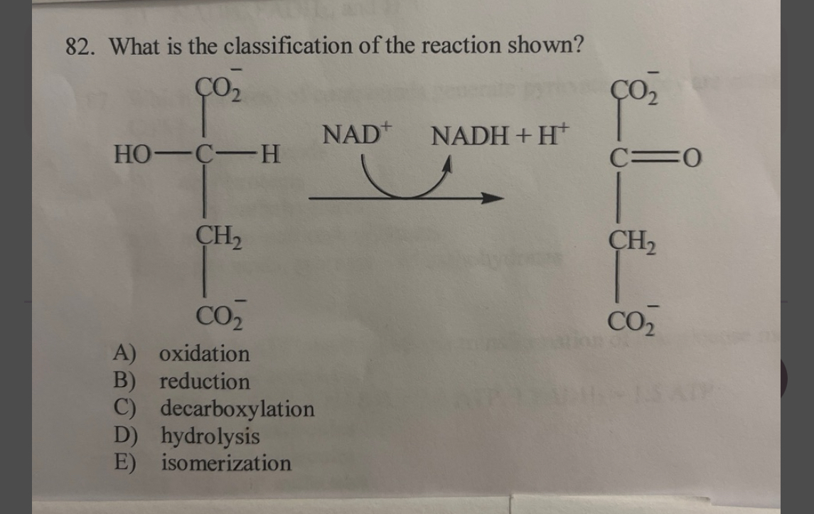 Solved What is the classification of the reaction shown?A) | Chegg.com