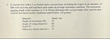 Solved A crawler hoe with a 3 -cy bucket and a cost per | Chegg.com