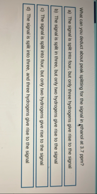 Solved What can you deduct about peak splitting for the | Chegg.com