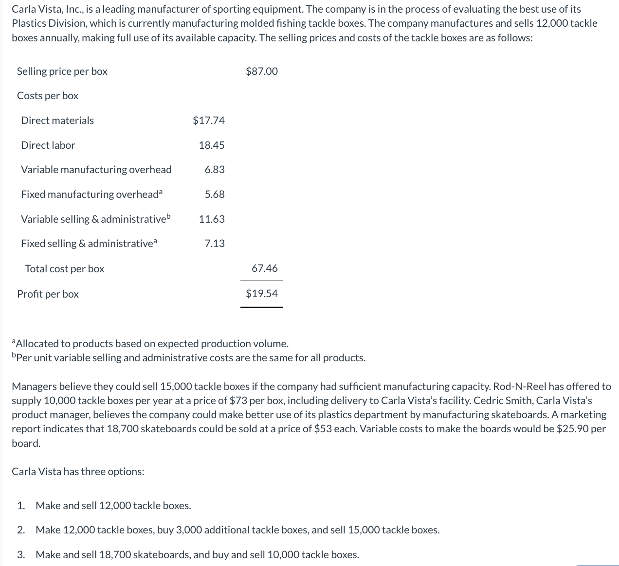 Solved Carla Vista, Inc., is a leading manufacturer of | Chegg.com