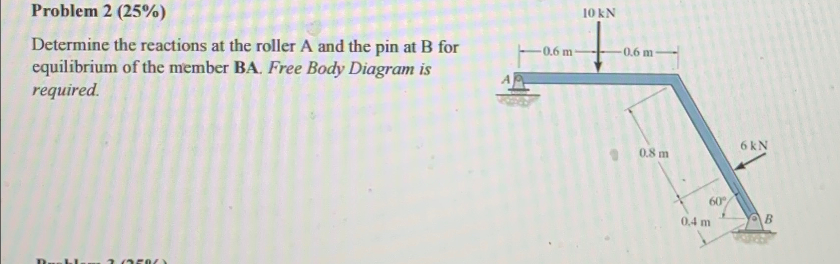 Solved Problem 2 (25%)Determine the reactions at the roller | Chegg.com