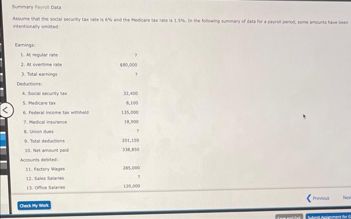 Solved b. Journalize the entry to record the payroll | Chegg.com