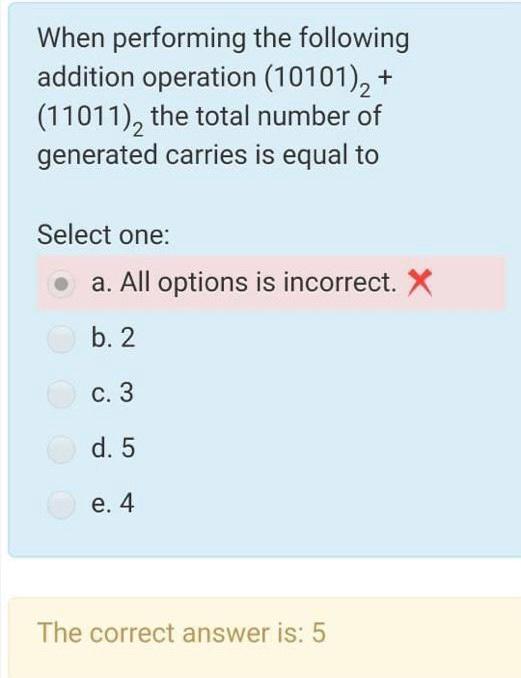 Solved Express (527)10 in 2-4-2-1 code: Select one: a. | Chegg.com