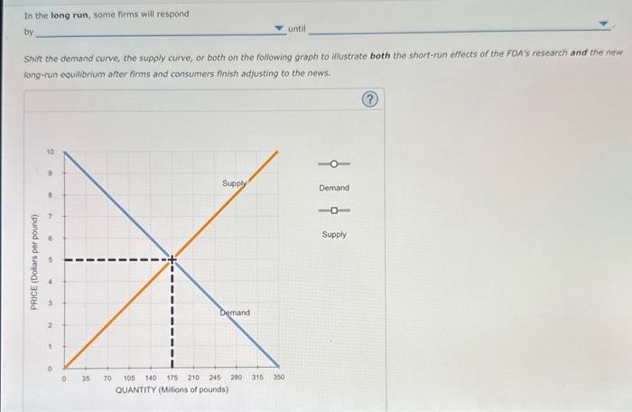 Solved 8. Short-run and long-run effects of a shift in | Chegg.com