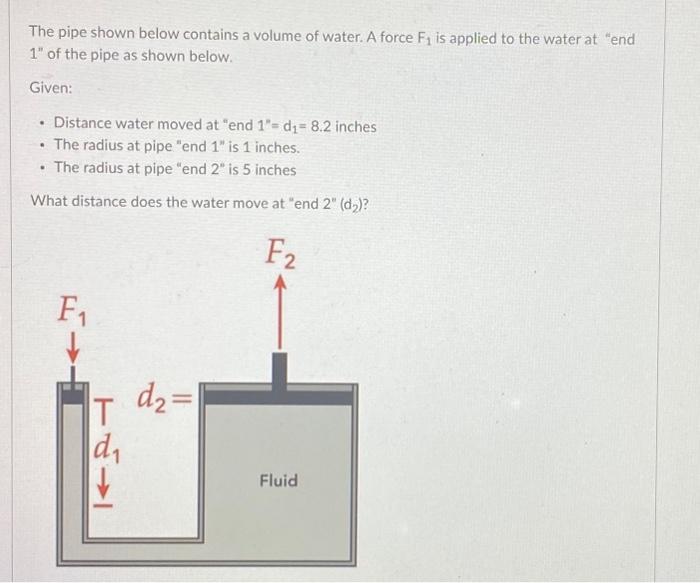 The pipe shown below contains a volume of water. A | Chegg.com