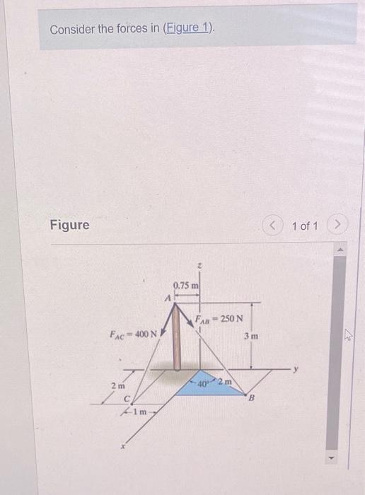 Solved Consider the forces in (Figure 1). FigureDetermine | Chegg.com