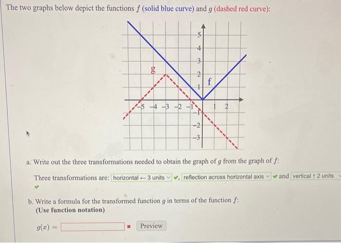 Solved The two graphs below depict the functions f (solid | Chegg.com