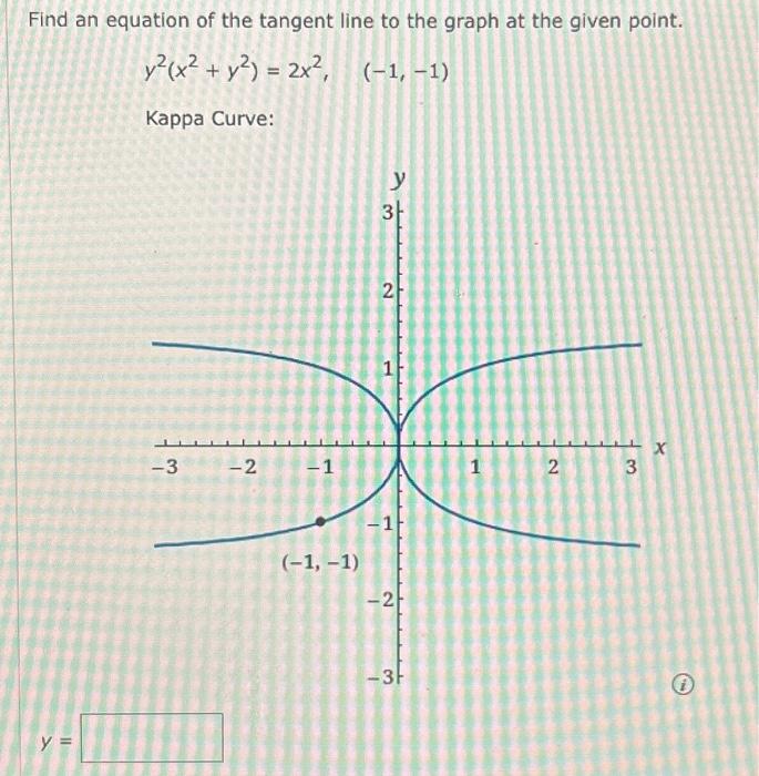 Solved Find an equation of the tangent line to the graph at | Chegg.com