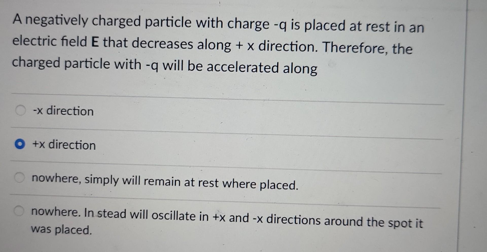 Solved A negatively charged particle with charge -q is | Chegg.com