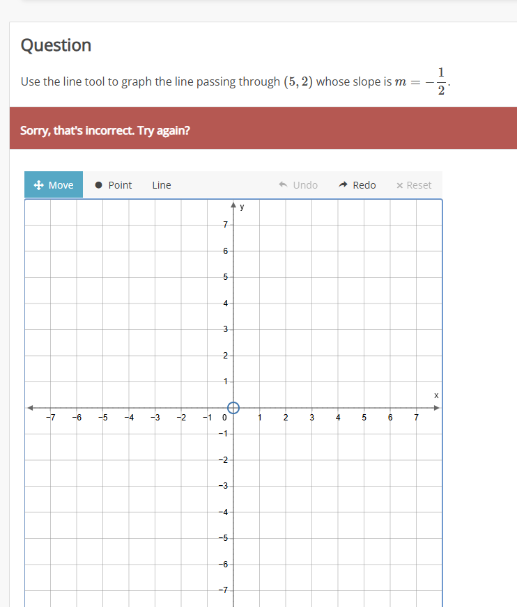 Solved by an EXPERT Use the line tool to ﻿graph the line passing through | Chegg.com