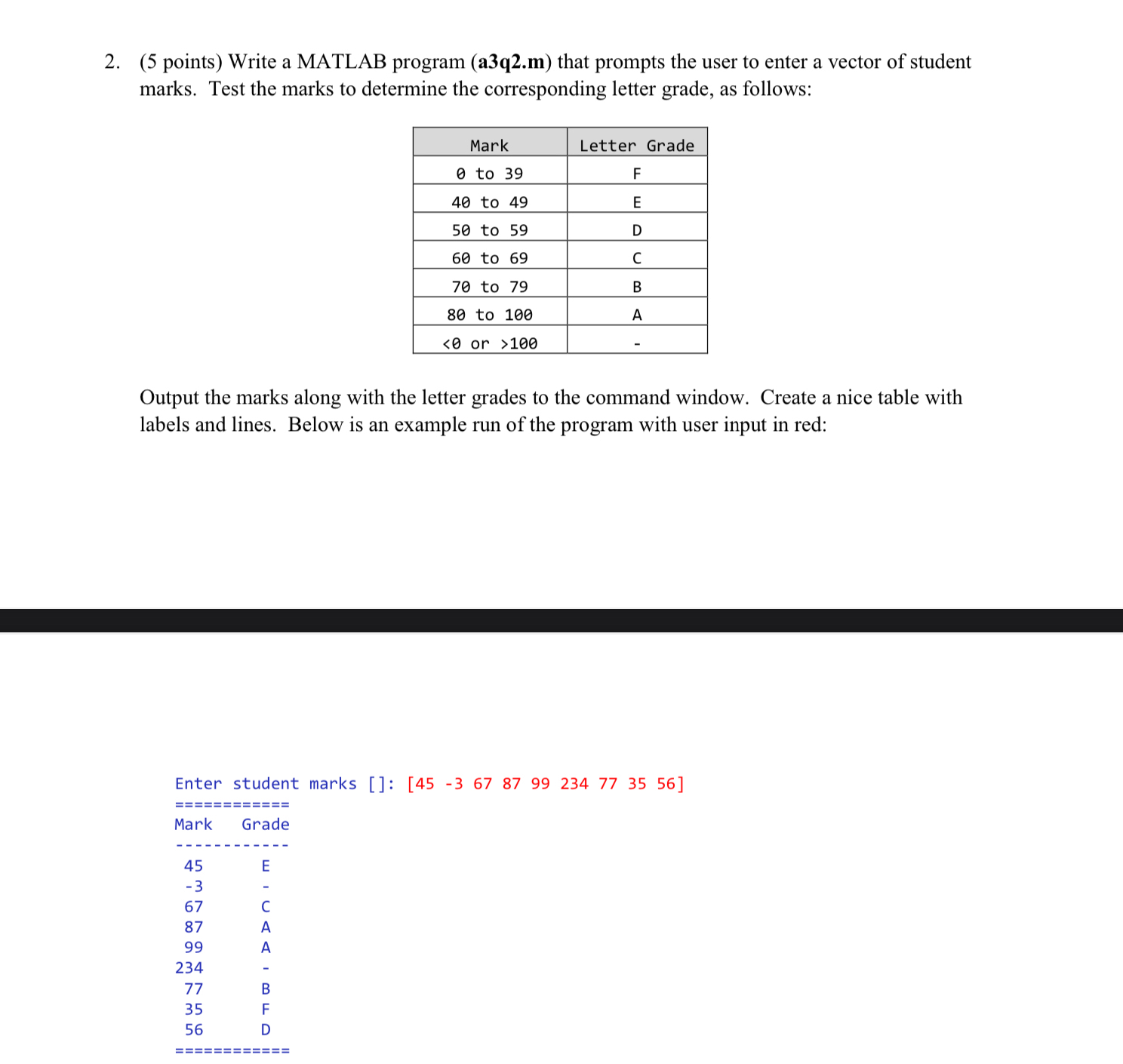 (5 ﻿points) ﻿Write a MATLAB program ( a3q22m ) ﻿that | Chegg.com