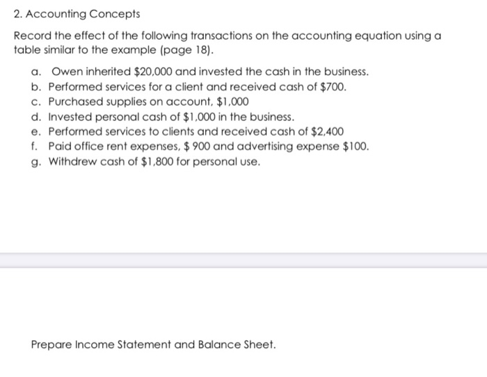 Solved 2. Accounting Concepts Record the effect of the | Chegg.com
