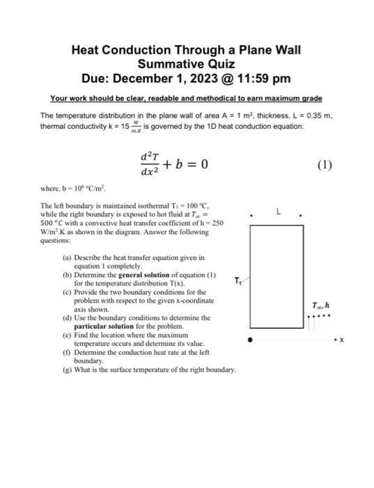 Heat Conduction Through a Plane Wall Summative Quiz | Chegg.com