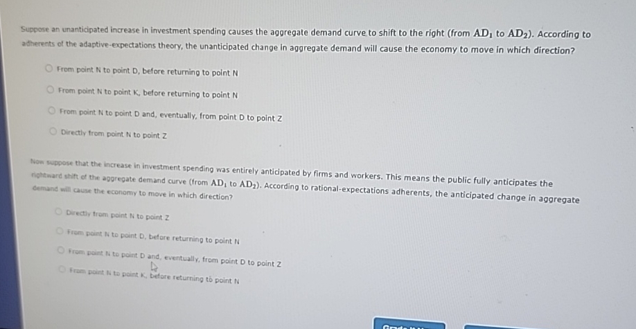 Solved Suppose an unanticipated increase in investment | Chegg.com