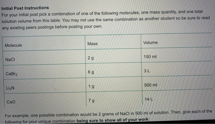 Initial Post Instructions For Your Initial Post Pick 7804