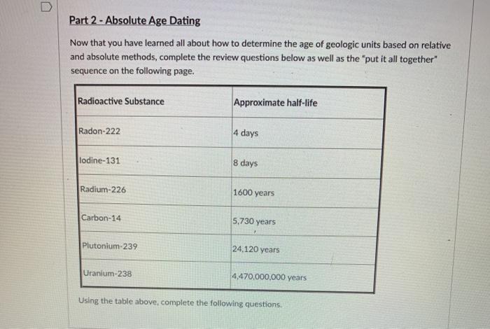 Solved Part 2 - Absolute Age Dating Now that you have | Chegg.com