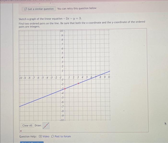 Solved Sketch a graph of the linear equation −2x−y=3. Find | Chegg.com
