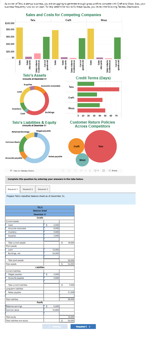 As owner of Telo, a startup business, you are | Chegg.com