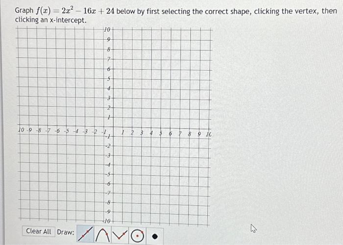 Solved Graph f(x)=2x2−16x+24 below by first selecting the | Chegg.com