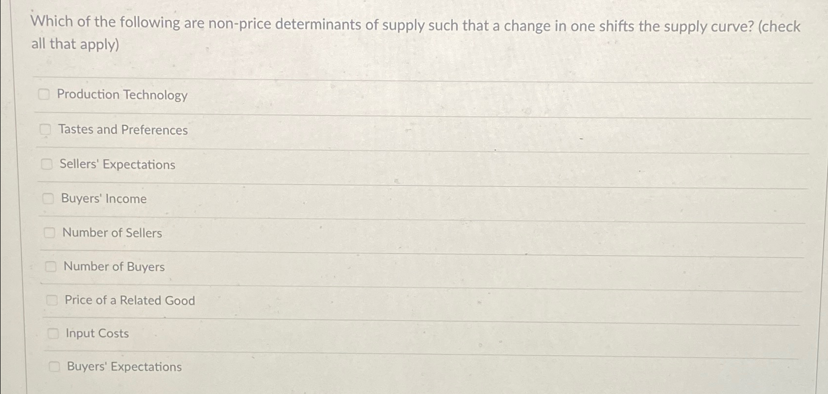 Solved Which of the following are non-price determinants of | Chegg.com