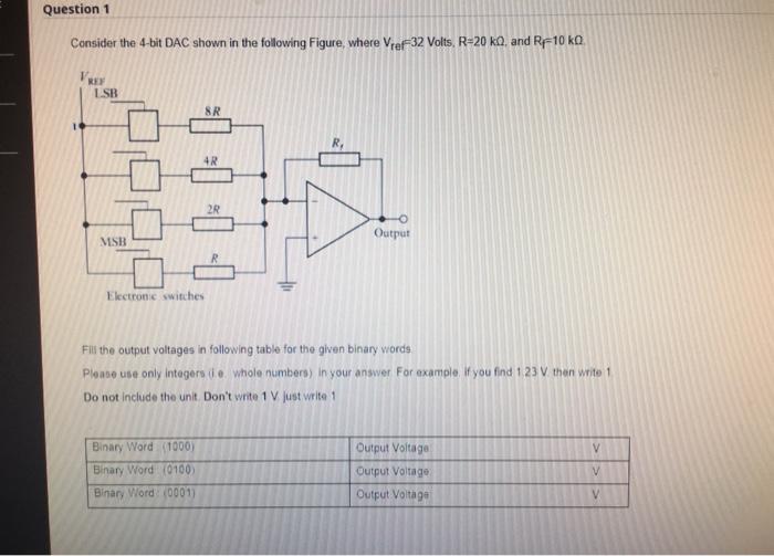 Solved Question 1 Consider The 4 Bit Dac Shown In The 