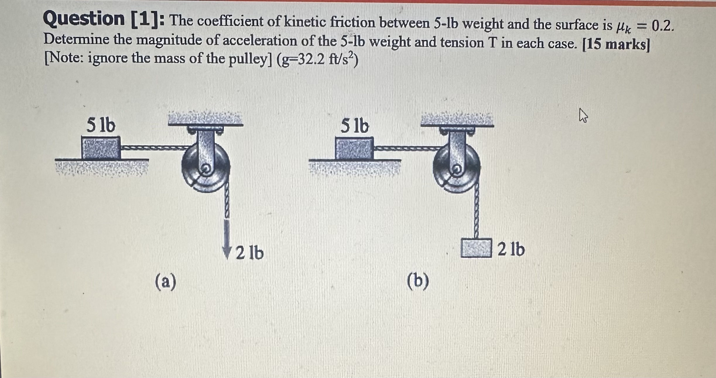 Solved Question [1]: The coefficient of kinetic friction | Chegg.com