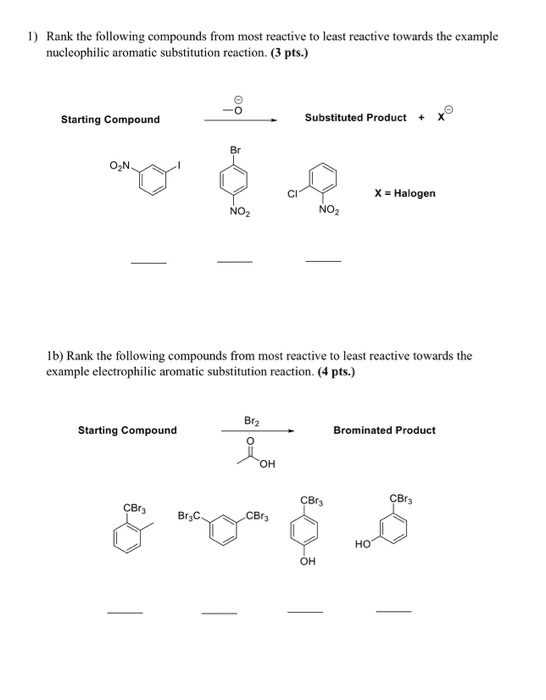Solved 1) Rank the following compounds from most reactive to | Chegg.com