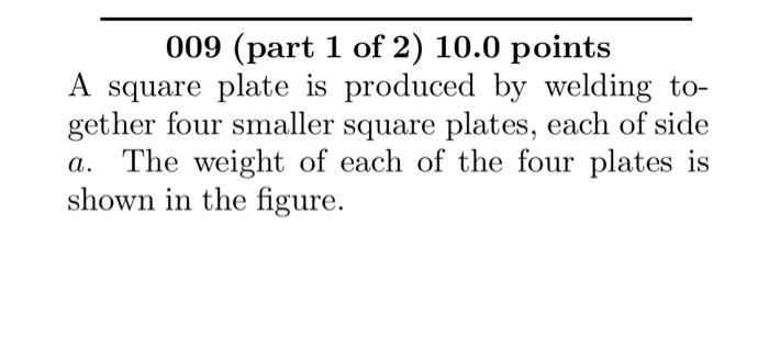 Solved 009 (part 1 of 2 ) 10.0 points A square plate is | Chegg.com