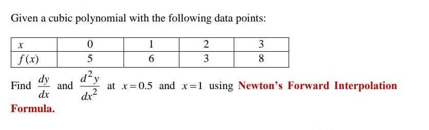Solved Given a cubic polynomial with the following data | Chegg.com