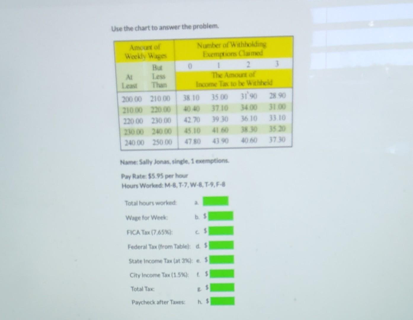 Solved Use the chart to answer the problem. | Chegg.com